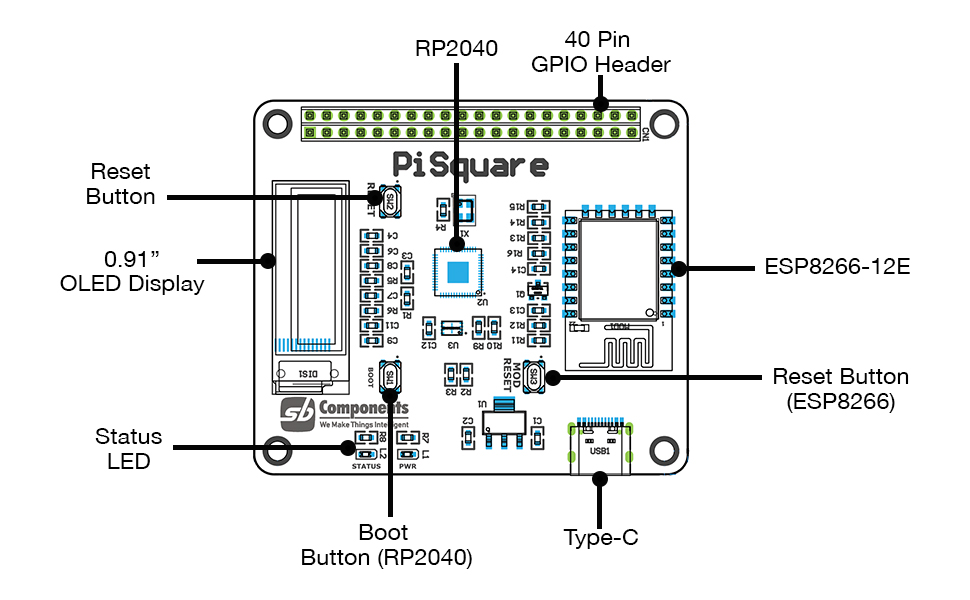 Amazon.com: PiSquare - A Raspberry Pi HAT Based on RP2040 and ESP-12E ...