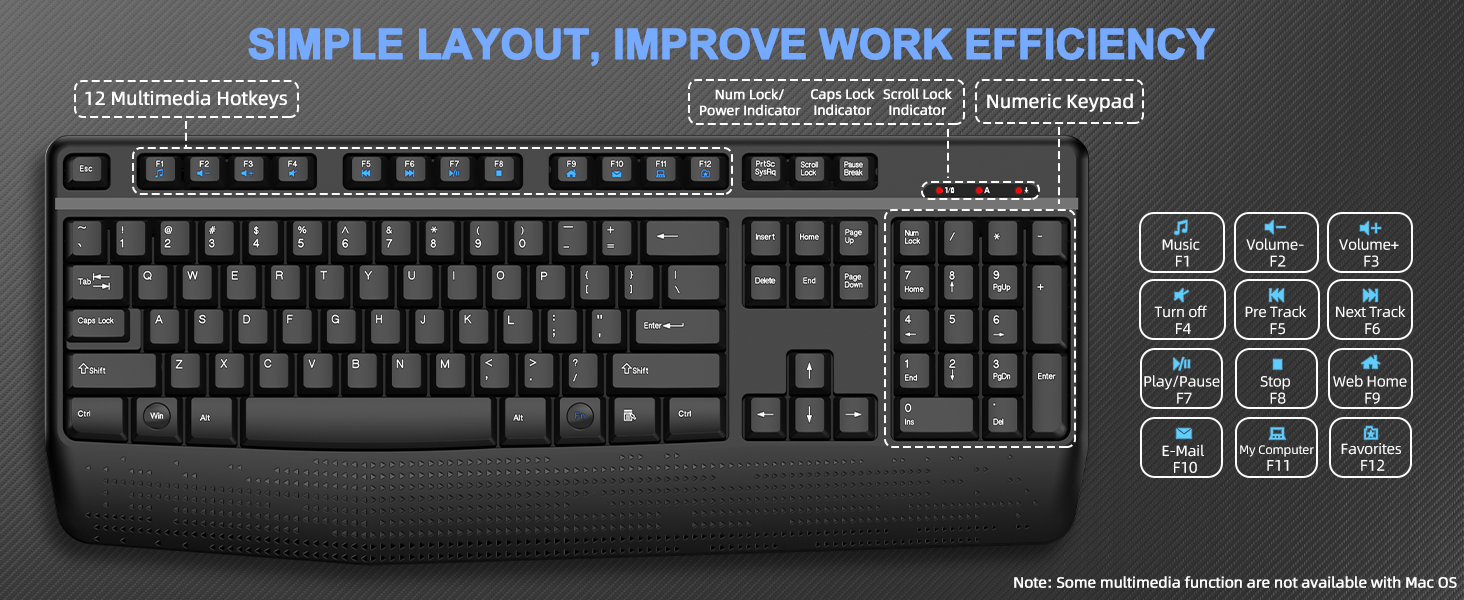 Wireless Keyboard And Mouse Combo Edjo 2 4g Full Sized Ergonomic Computer Keyboard