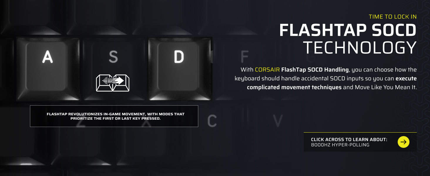 Amazon.com: Corsair Vanguard 96 Wired Mechanical Gaming Keyboard – 96% Layout, MLX Plasma Linear ...