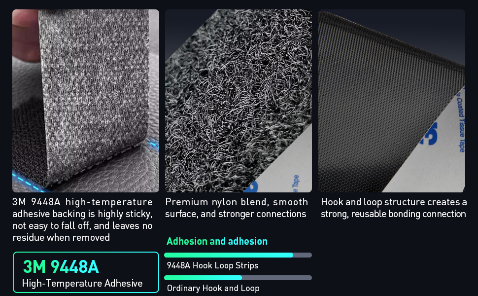 Amazon.com: Hook and Loop Tape with 3M Super Sticky Self Adhesive 9448A 1" x 16.5Ft White Heavy ...