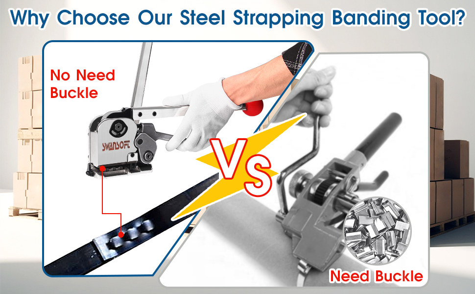 Amazon.com: SWANSOFT Steel Banding Strapping Kit, Stainless Manual Packaging Banding Strapping ...