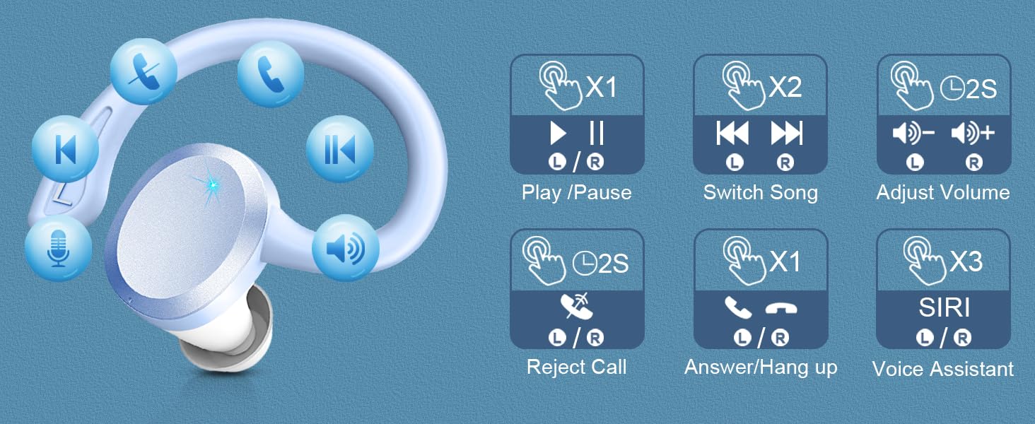 Amazon.com: Rulefiss Wireless Earbuds Bluetooth Headphones Sport, 2024 ...