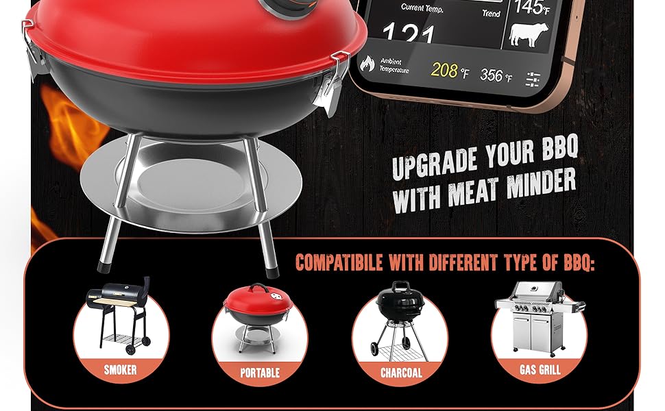 Amazon.com: Meat Minder Pro | Smart Bluetooth Meat Thermometer Weber Grill Accessory Thermometer ...