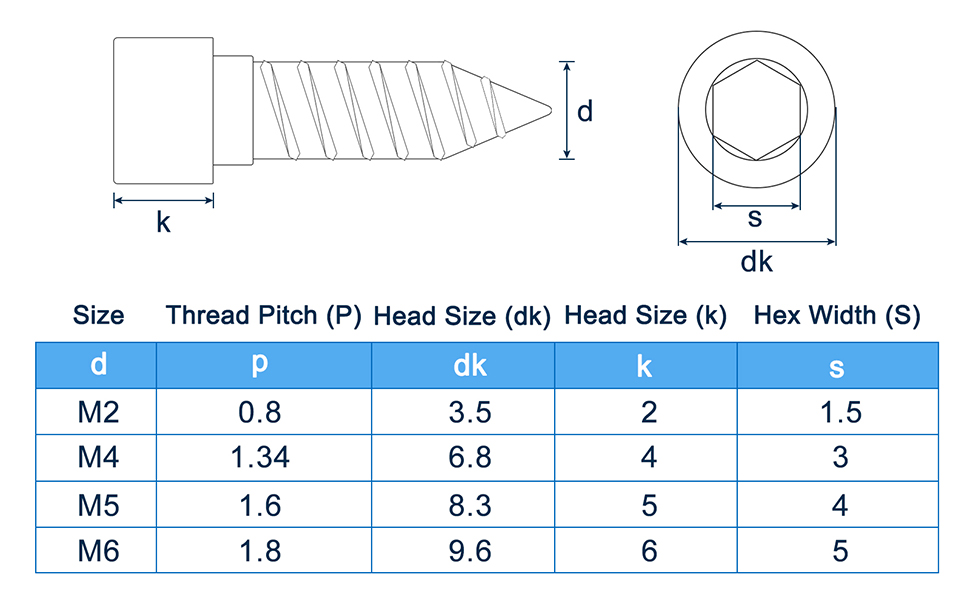 uxcell M2 Hex Socket Head Cap Self-Tapping Screw, 15Pcs M2x8mm 304 Stainless Steel, Hexagon ...