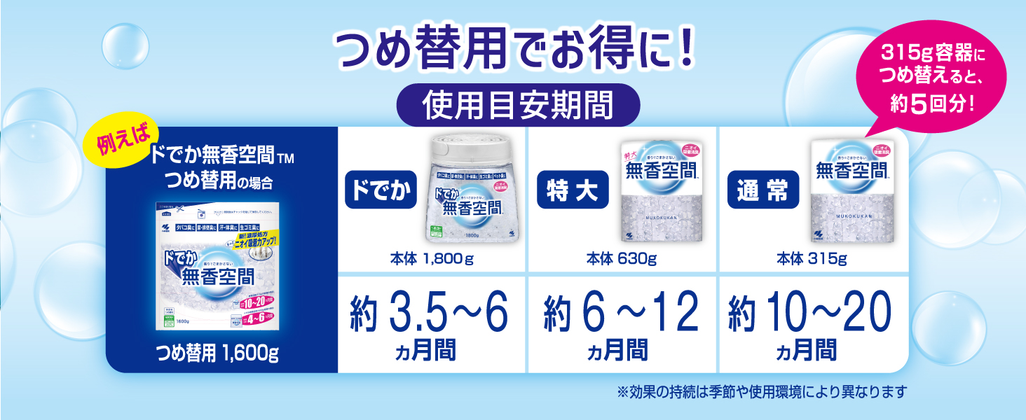 Amazon.co.jp: 無香空間 置き型 消臭剤 【 消臭ビーズ でしっかり 消臭 】部屋 玄関 靴箱 下駄箱 クローゼット トイレ ペット のニオイにも 小林製薬 特大 本体 630g ...