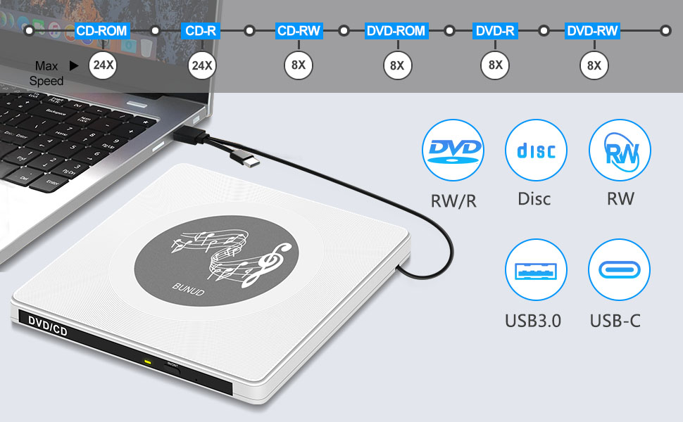 Amazon.com: BUNUD External DVD Drive USB-C: DVD Burner External USB 3.0 Portable CD +/-RW Drive ...