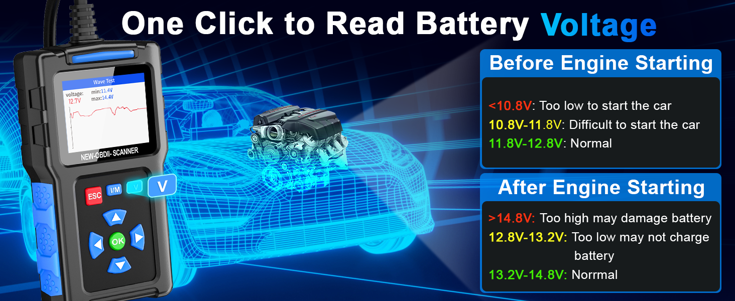 Amazon.com: Check Engine Code Reader, Car Diagnostic Scanner, Vehicle ...