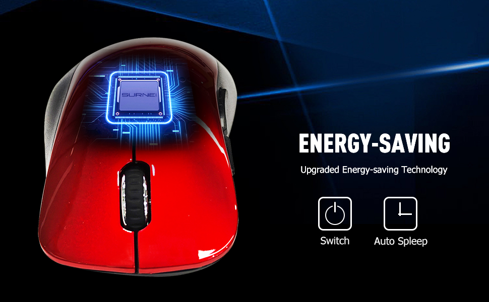 Amazon.com: 2.4GHz Silent Wireless Mouse, 1200 DPI Optical Cordless With USB Receiver, Ergonomic ...