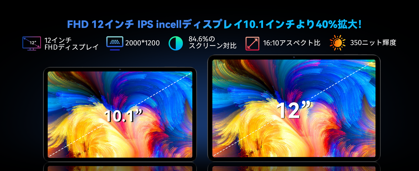 Amazon.co.jp: Headwolf HPad6 Pro 12インチタブレット、Android 14、G99 CPU、24GB+256GB、2K IPSディスプレイ、8MP/16MP ...