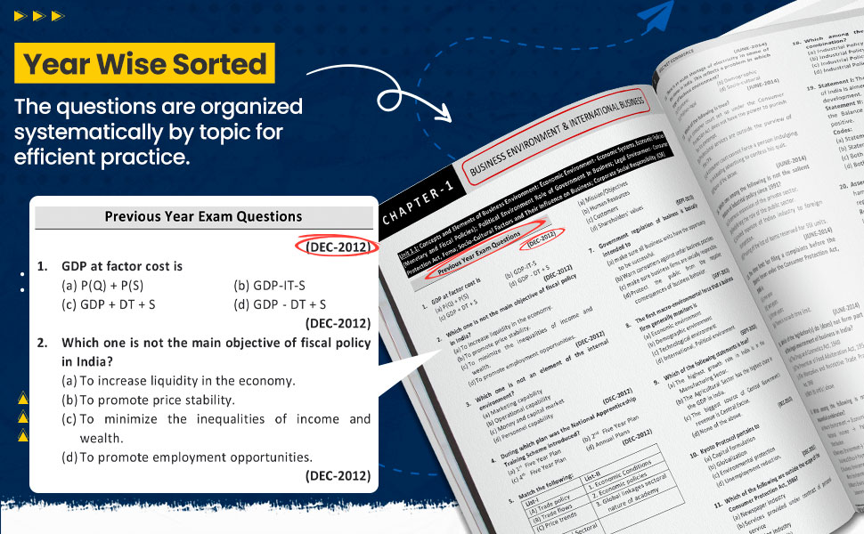 Buy UGC NET Commerce Paper 2 Book | Previous Year Solved Papers 2025 Updated Edition (2014 to ...