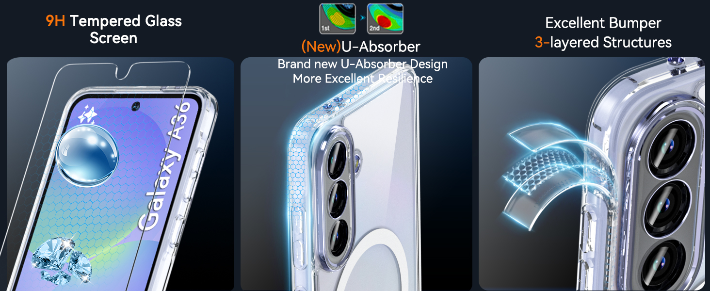 Amazon.com: Fin2feel for Samsung Galaxy A36 5G Case Magnetic, Galaxy A36 Phone Case with Screen ...