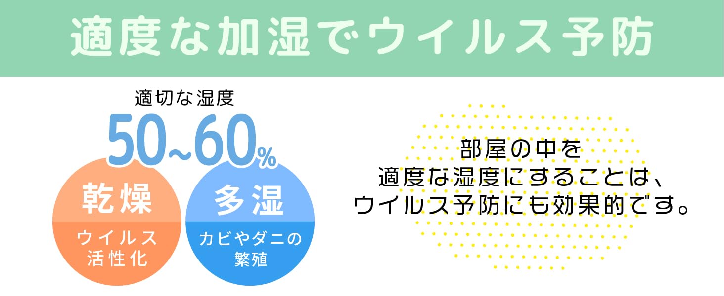 Amazon.co.jp: コイズミ(Koizumi) 加湿器 超音波ハイブリッド式 ホワイト KHM-4029/W : ホーム＆キッチン