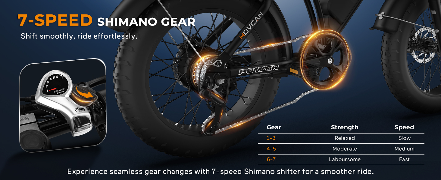 Movcan V60 Electric Bike for Adults, 1000W Motor 30MPH Top Speed 20” Fat Tire Electric Bike, 48V ...