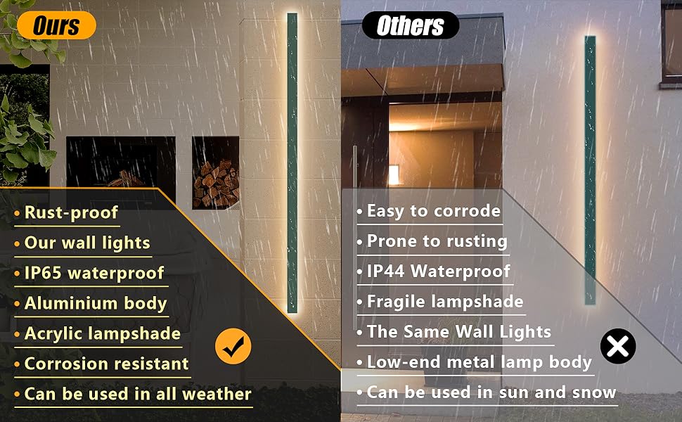 Klighten LED Lange Wandleuchte, Anthrazit Wandlampe Außen/Innen IP65, Außenwandleuchten 45W ...