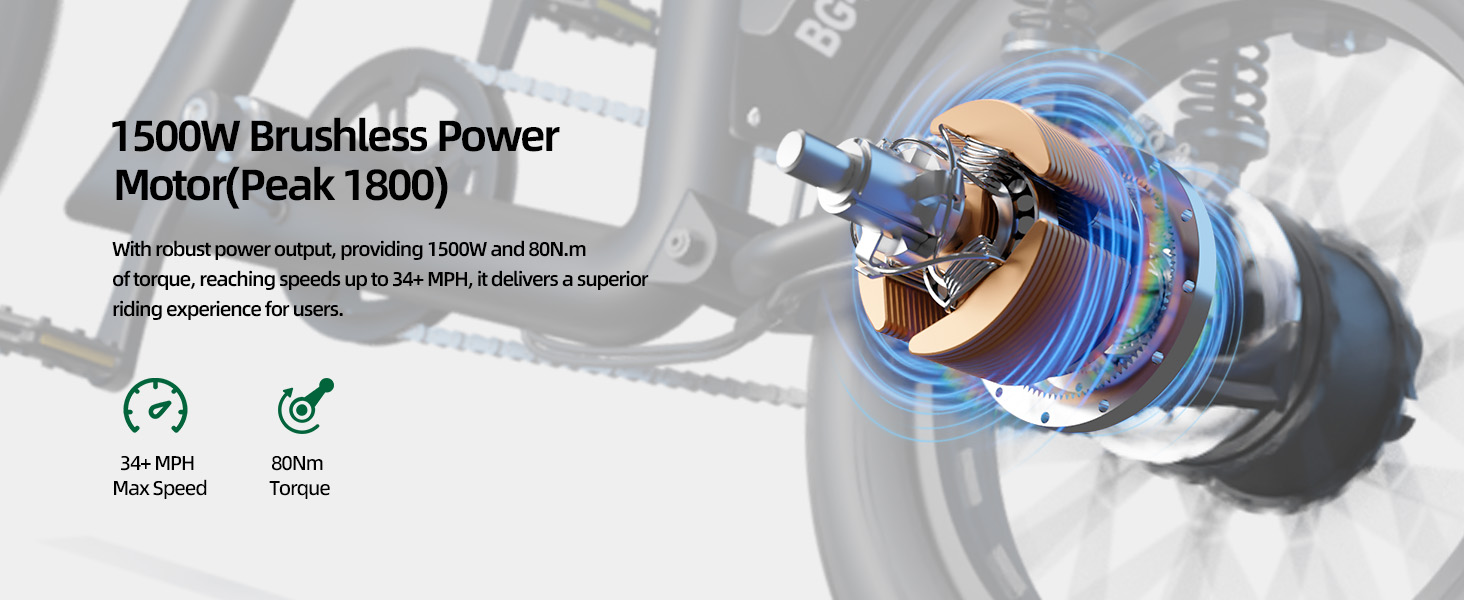 Amazon.com : BIGNIU BG-X Electric Bike for Adults,1500W Brushless Motor 48V/31.5Ah Up to 40 ...
