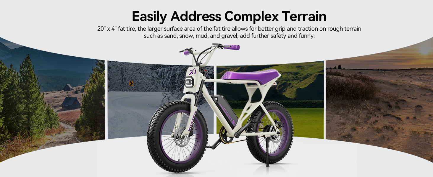 Amazon.com : MACFOX Newest X1S Electric Bike, Ebike 500W/48V/10.4Ah, 20" Fat Tire Electric ...