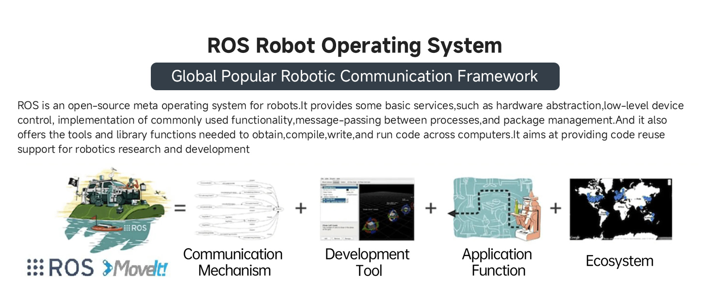 Amazon.com: Robot Car for Raspberry Pi 5 ROS2 Humble Ubuntu ...