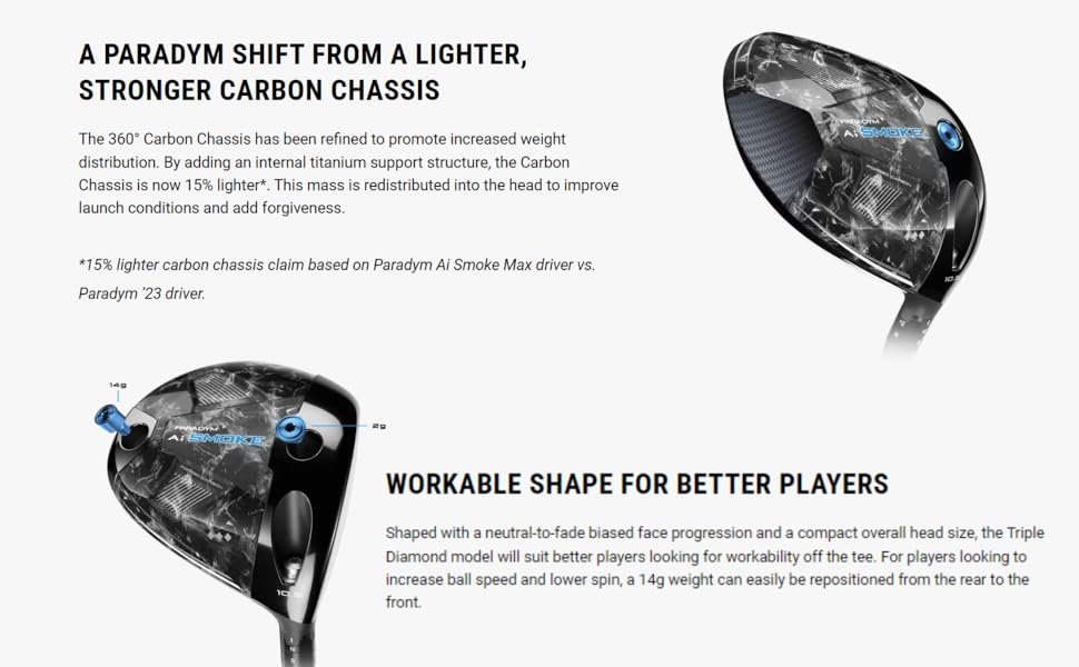 Amazon.com : Callaway Golf Paradym AI Smoke TD Driver (Left Hand, 9 Degree, Stiff) : Sports ...