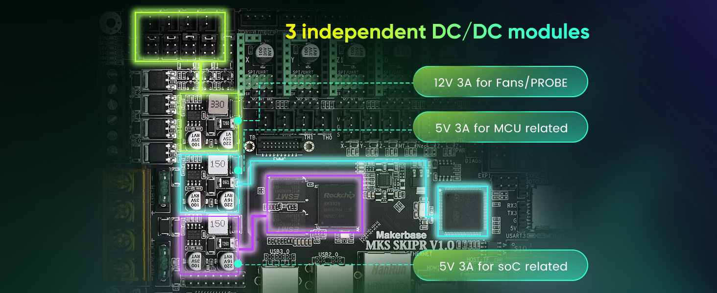 Amazon.com: Makerbase MKS SKIPR 3D Printer Control Board with Powerful Cortex-M4 MCU 1GB DDR3 ...
