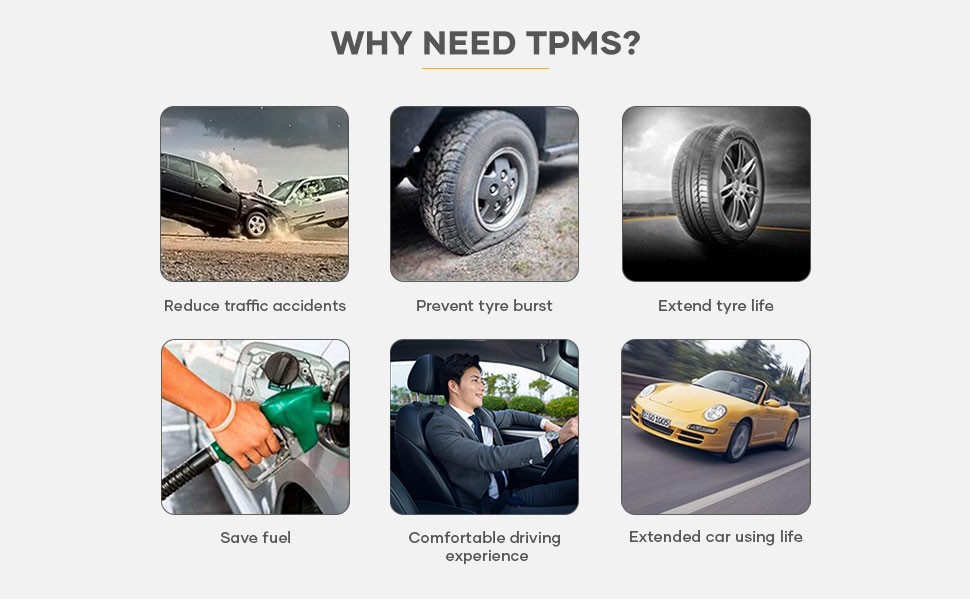 STELLAR DRIVE TPMS Tyre Pressure Monitoring System | External 4 Sensors | 12V Cigarette Plug ...