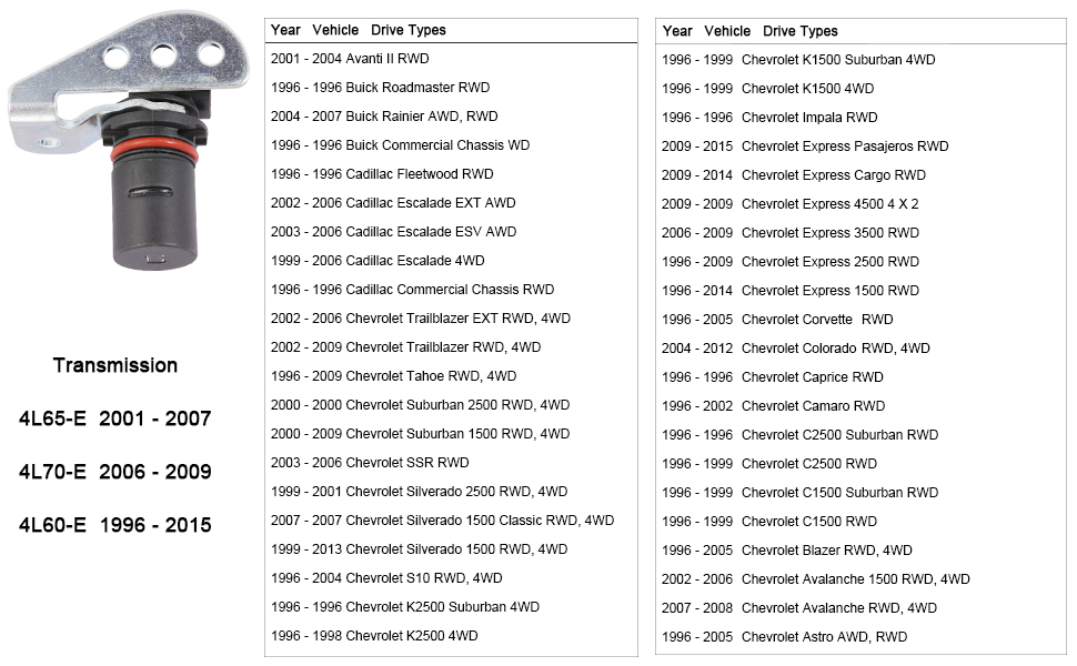 Amazon.com: 213-4667 4L60E Transmission Speed Sensor Compatible with 96-02 Camaro Firebird Trans ...