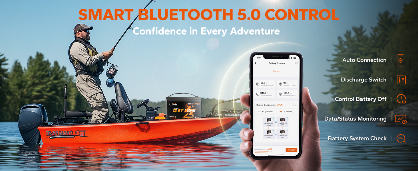 Amazon.com: Litime 12V 165Ah Lithium Battery Bluetooth for RV, Group 31 ...