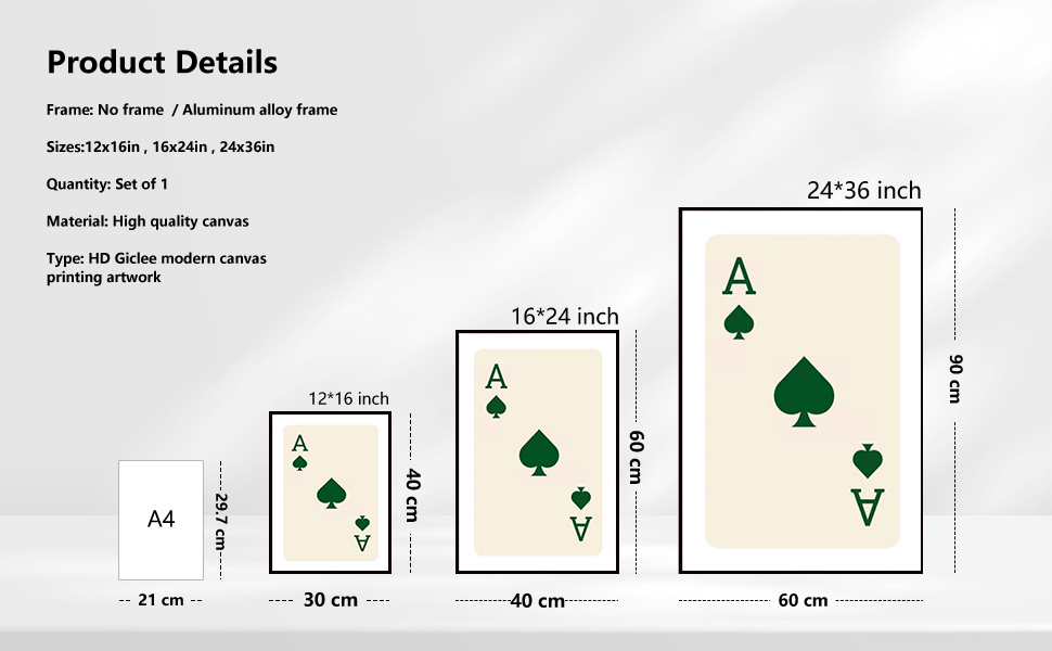 Amazon.com: JCCSFF Vintage Green Queen Ace of Hearts Poker Canvas Wall ...