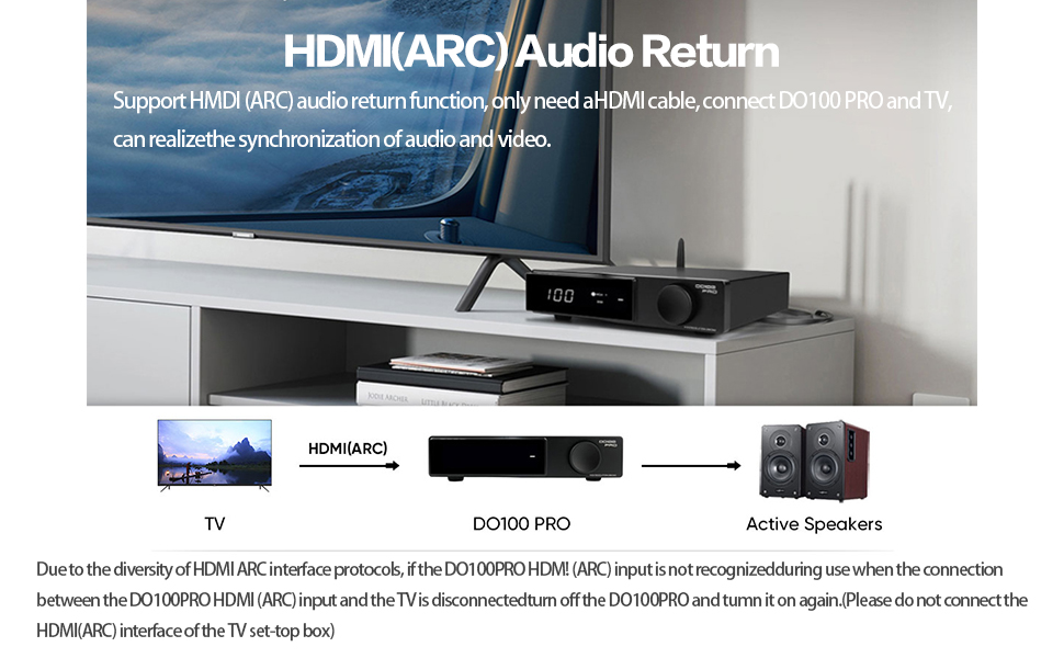 Amazon.co.jp: SMSL DO100PRO バランス MQA DAC 2xES9039Q2M チップ ゲーム オーディオ XMOS XU316 USB DAC 32bit ...