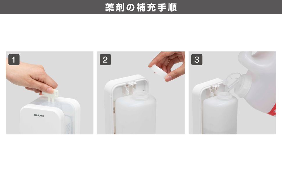 Amazon.co.jp: サラヤ 便座クリーナー用ディスペンサー SC-450RI-W ホワイト 42180 : ドラッグストア