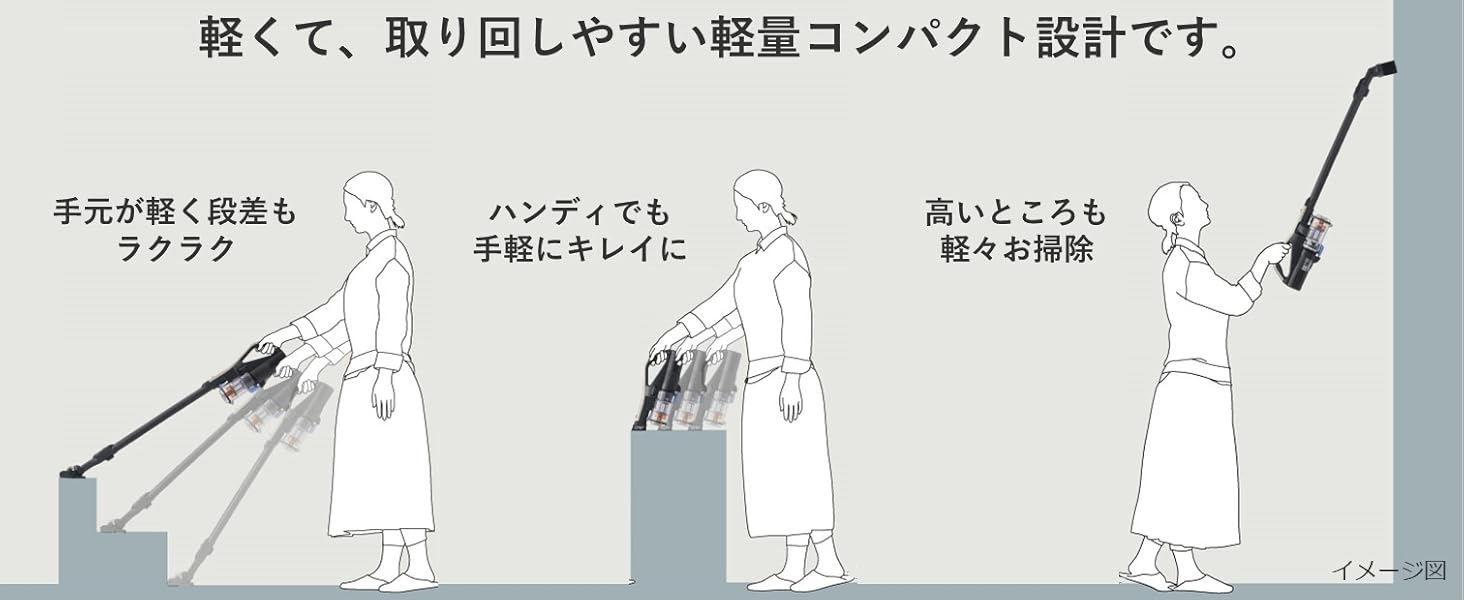 Amazon | 日立(HITACHI) 掃除機 ラクかる コードレス スティッククリーナー PV-BL2H N シャンパンゴールド 日本製 軽量ボディ 自走式 | 日立(HITACHI ...