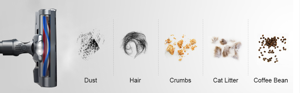 Cordness Vacuum Cleaner, Handheld Electric Vacuum Cleaning Tool ...