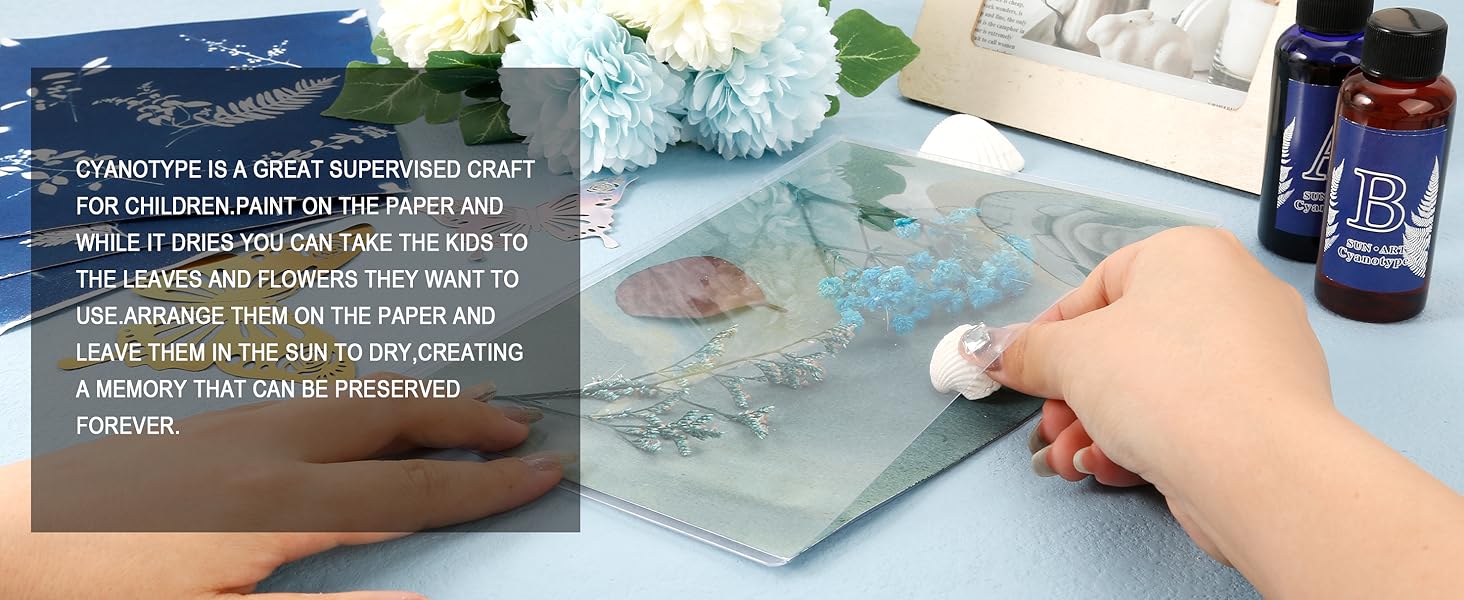 Amazon.com: Csyidio 37 Pieces Cyanotype kit Include 2 Component ...