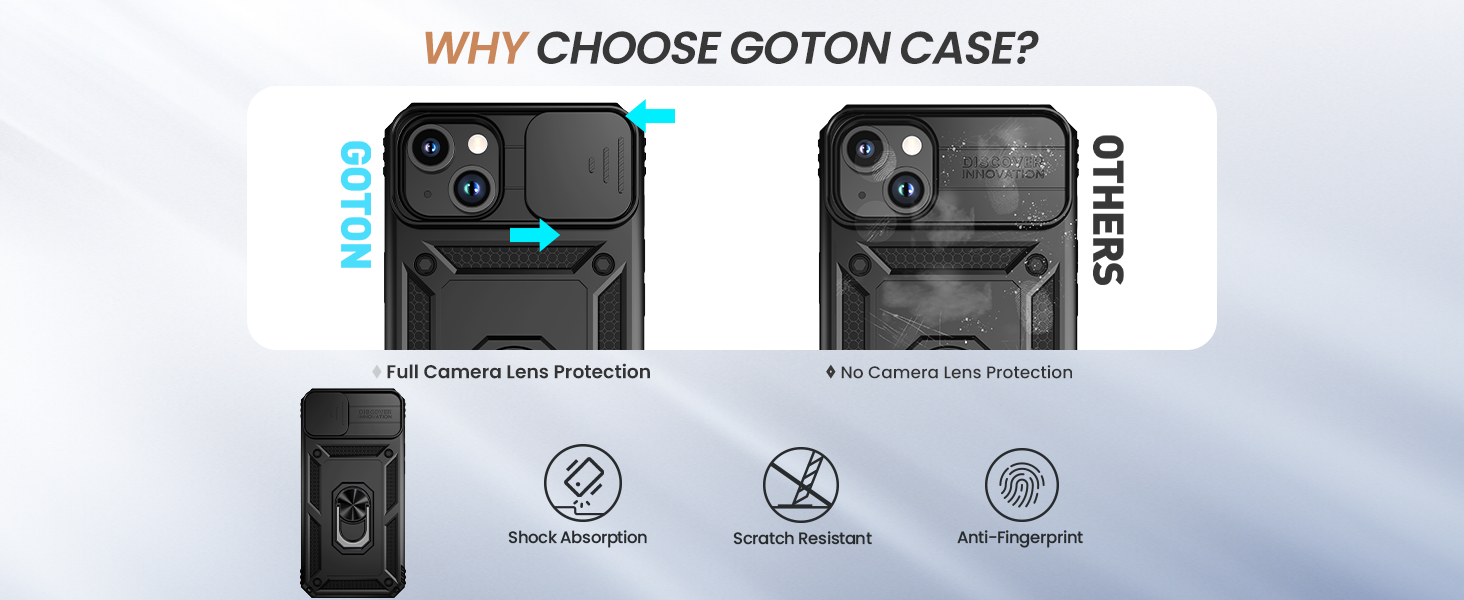 Amazon.com: Goton for iPhone 15 Plus Case with Screen Protector - Slide Camera Cover Protective ...