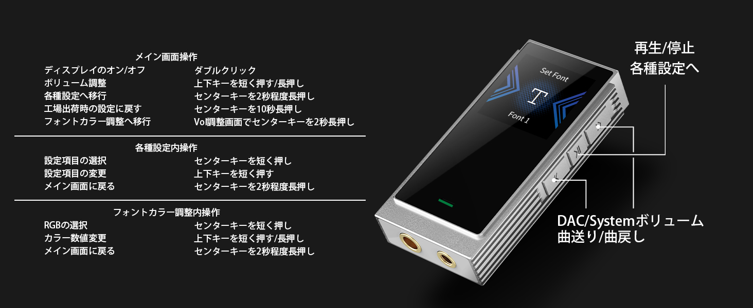 Amazon | Shanling UA6 Quad DAC搭載フラッグシップポータブルDAC/AMP シャンリン USB DAC CS43131×4 ディスプレイ 4.4mmバランス 3 ...