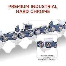 Amazon.com: Dunhil 3 Pack 20 Inch Chainsaw Chains .063 .325 81dL for Stihl MS260 MS261 MS270 ...