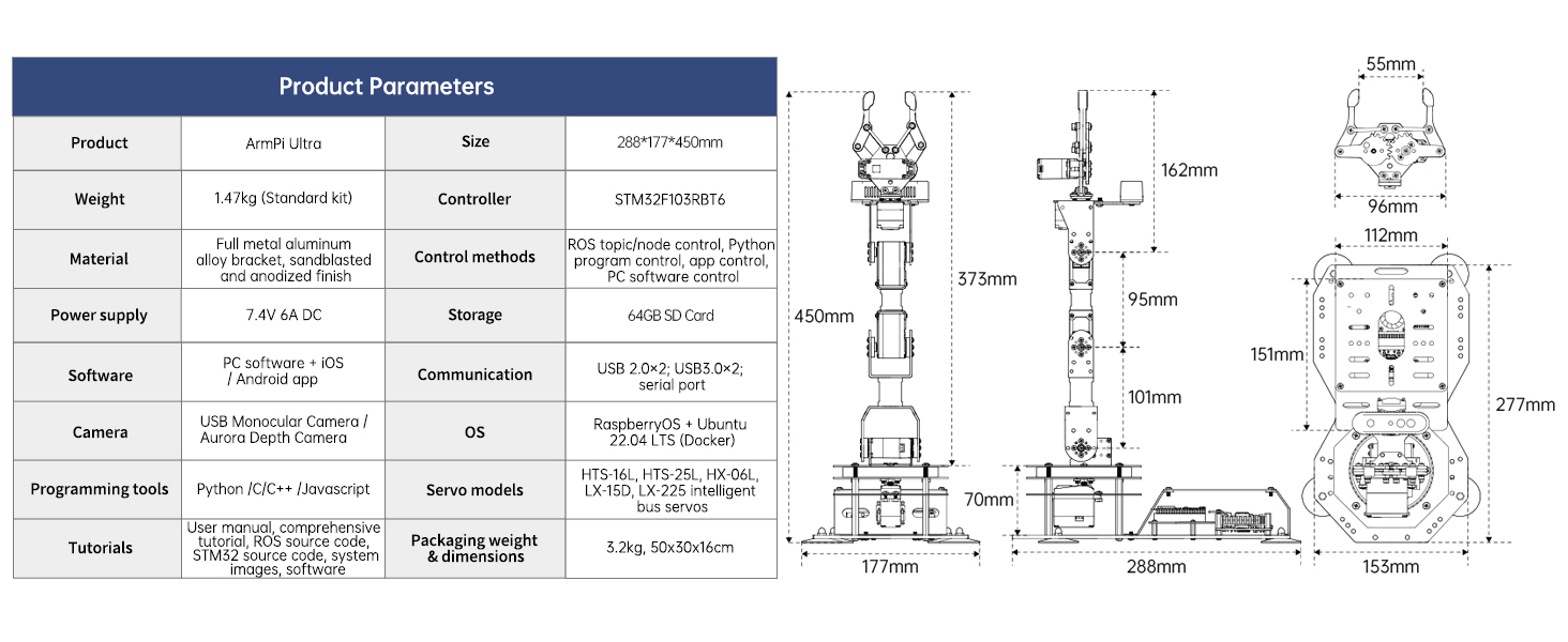 Amazon.com: Hiwonder ROS2 Robotic Arm with ChatGPT Large AI Models ...