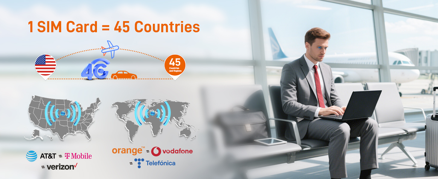 Amazon.com: International Data SIM Card 10GB for 30 Days –4G LTE Coverage in 45 Countries USA,UK ...