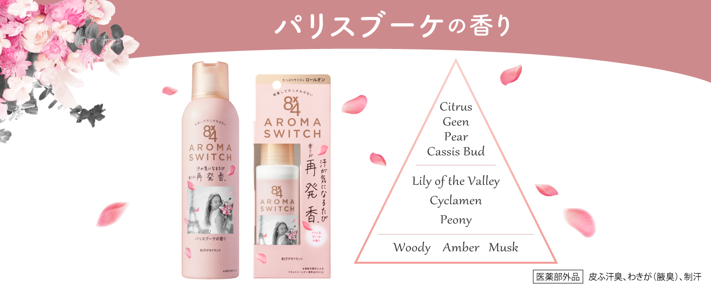 Amazon.co.jp: 8x4 アロマスイッチ スプレー マンハッタンリネンの香り : ビューティー