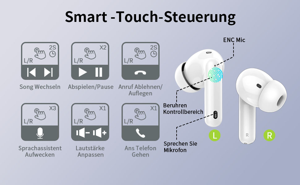 Btootos Bluetooth Kopfhörer, Kopfhörer Kabellos Bluetooth 5.3 Sport In ...