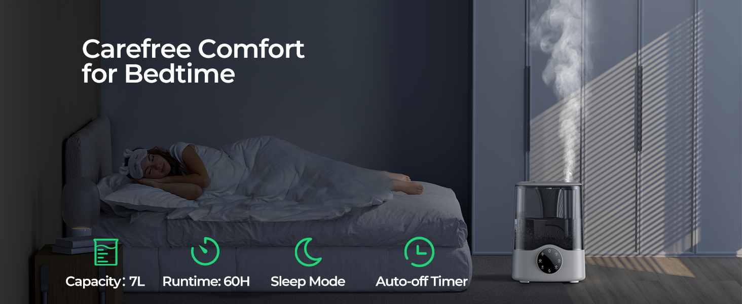 Amazon.com: Homvana Smart Humidifier for Bedroom Large Room Home, 7L ...