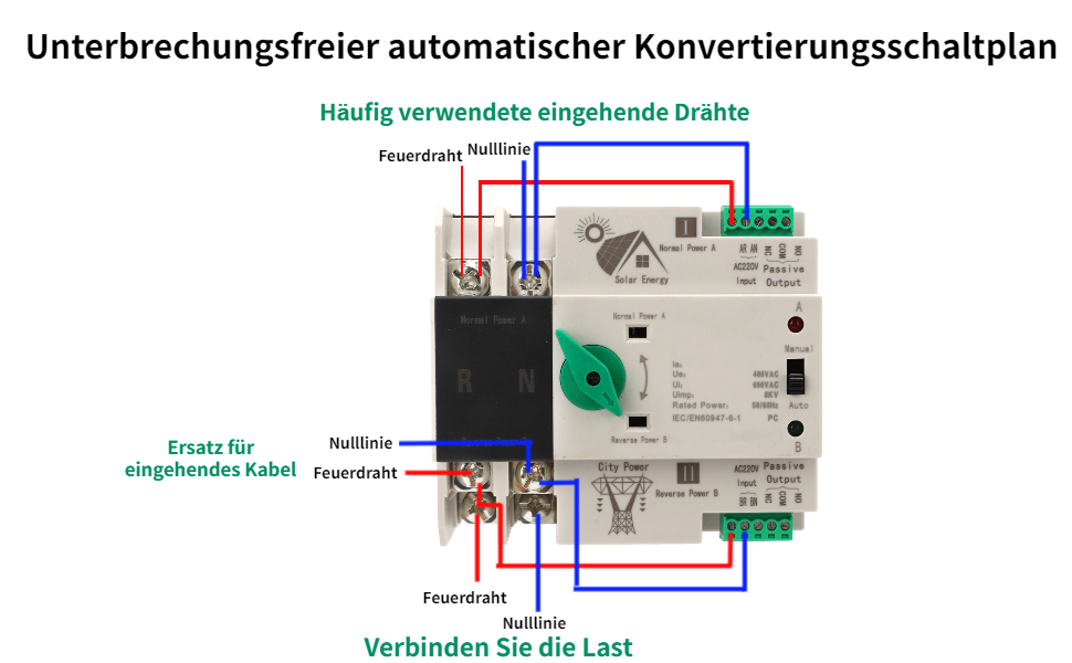 Mini ATS 2P Automatischer Transferschalter, Dual Power Switch Din Rail Typ Automatischer ...