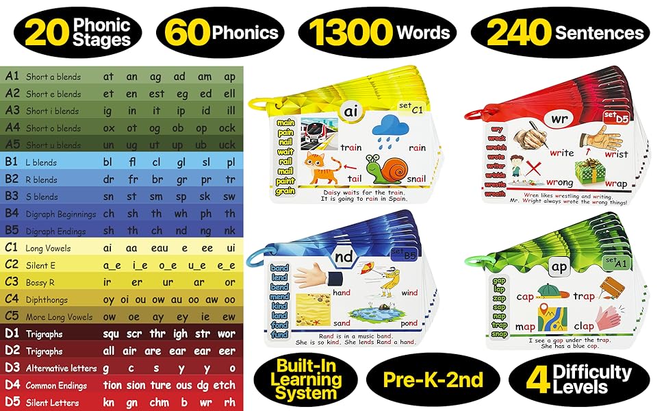 Amazon.com: Phonics Flash Cards - Learn to Read in 20 Phonic Stages - Digraphs CVC Blends Long ...
