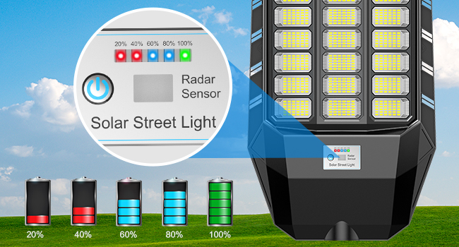 Deepn 2 Pack Solar Street Light Outdoor 6000W, 480000 Lumens Dusk to Dawn LED Solar Flood Light ...