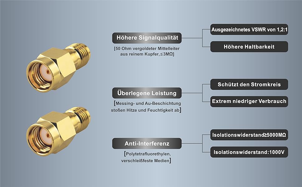 Boobrie Verbessert 2 Stück Koaxialstecker RP-SMA Stecker zu RP-SMA Buchse TV-Antenne vergoldet ...
