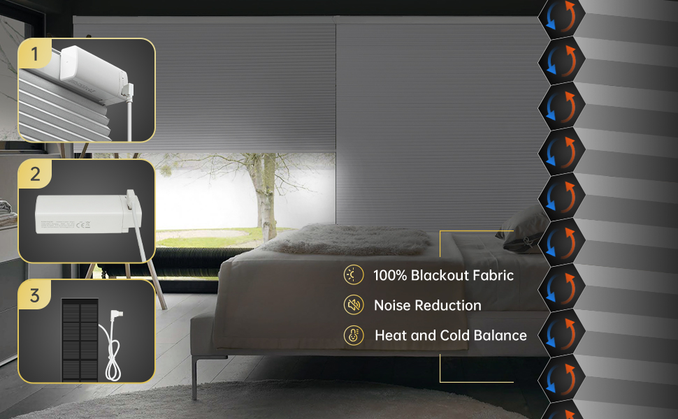 Amazon.com: CINONEKO Solar Powered Motorized Cellular Shades No Drill Blackout Automatic Shades ...