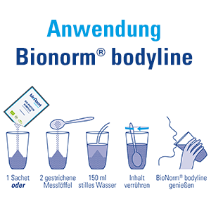 BIONORM bodyline veganes Protein Pulver - Eiweiß Pulver in Bio-Qualität aktiviert den ...