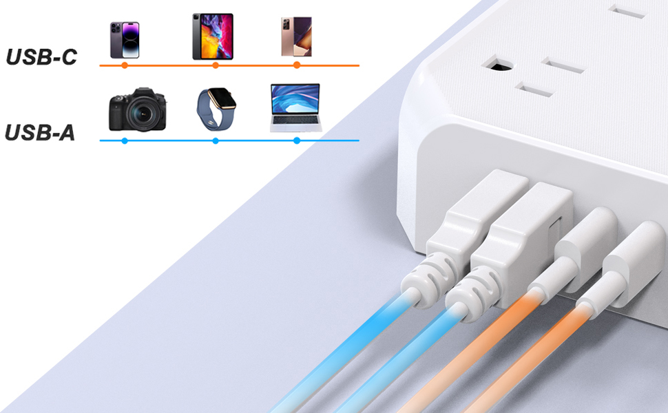 OLAIOO 12 en 1 Regleta Multicontacto Extension USB, con 8 Salidas CA y 4 Puertos USB (2 USB C ...
