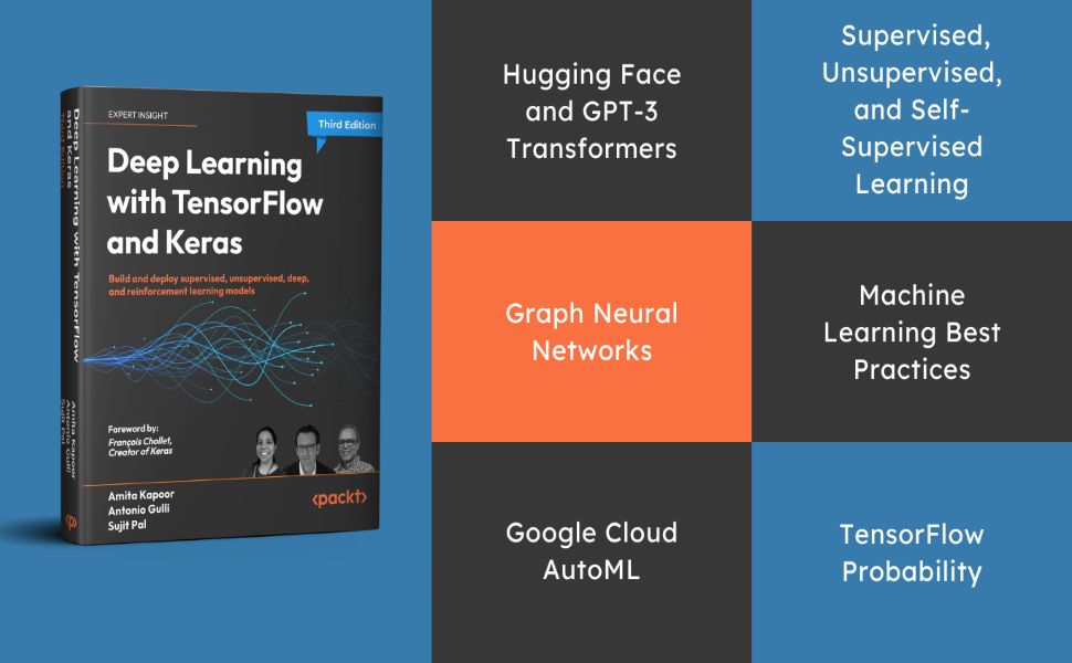 Deep Learning With Tensorflow And Keras Build And Deploy Supervised