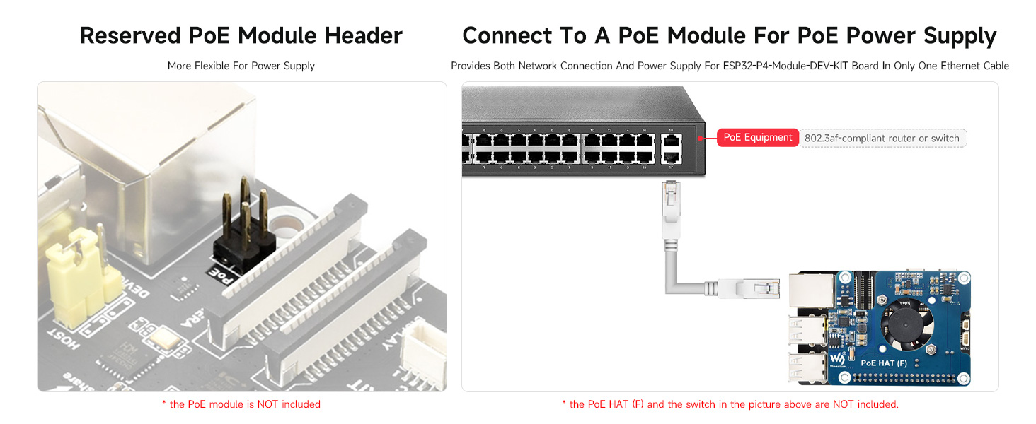 Amazon.com: Waveshare ESP32-P4-Module High-Performance Development ...