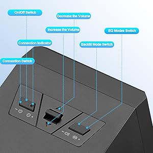 Amazon.com: Sanyun SW209 36W Computer Gaming PC Speakers - Multiple EQ Sound Mode - Bluetooth 5. ...